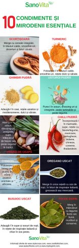 10 condimente esentiale in orice bucatarie – infografic – Zi de zi mai ...